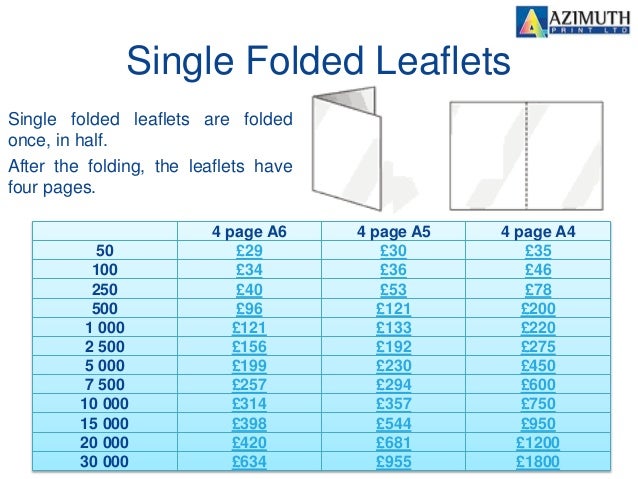 Folded leaflet types