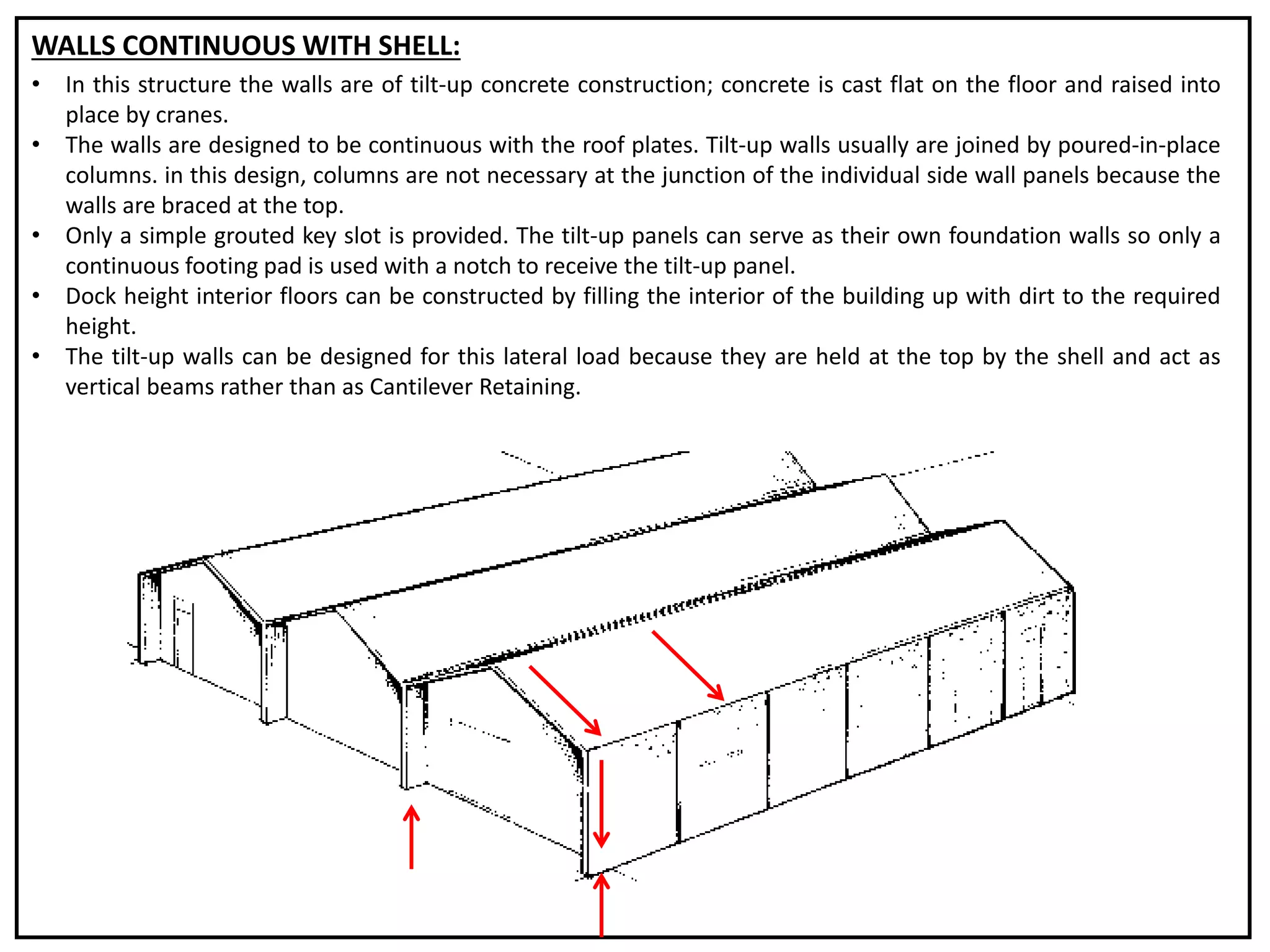 Folded plates | PPTX