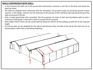 Folded plates | PPTX