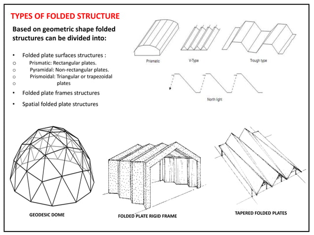 Folded plates | PPTX | Geology | Science