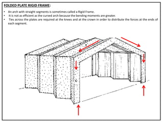 Folded plates | PPTX