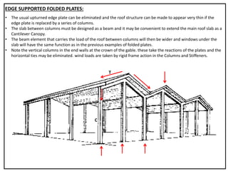 Folded plates | PPTX