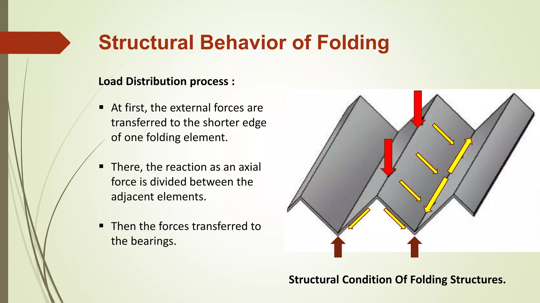 Folded plate structure | PPTX