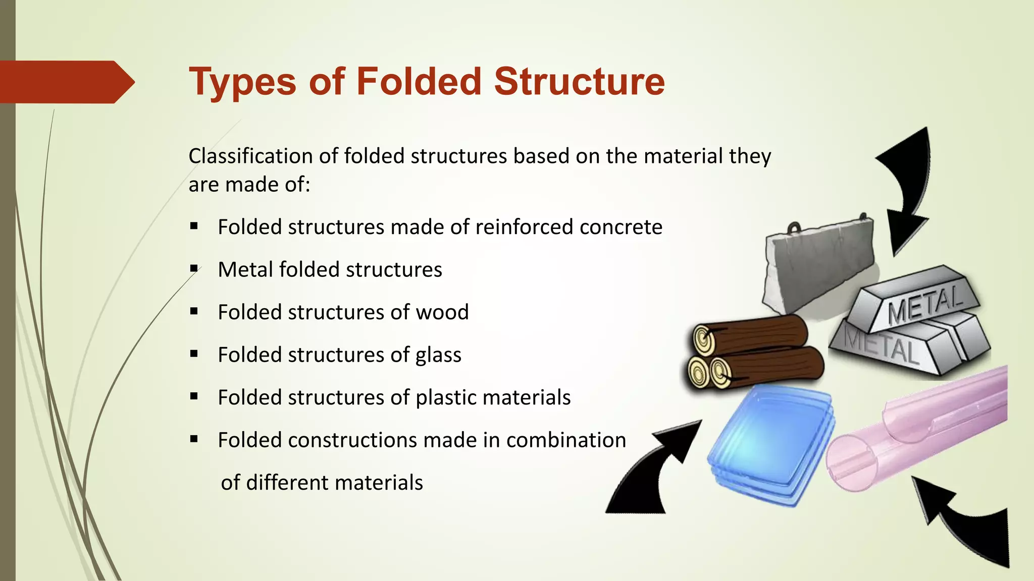 Folded plate structure | PPTX