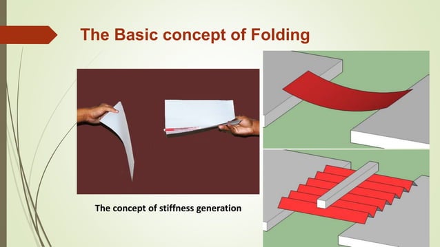Folded plate structure | PPTX