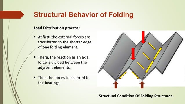 Folded plate structure | PPTX