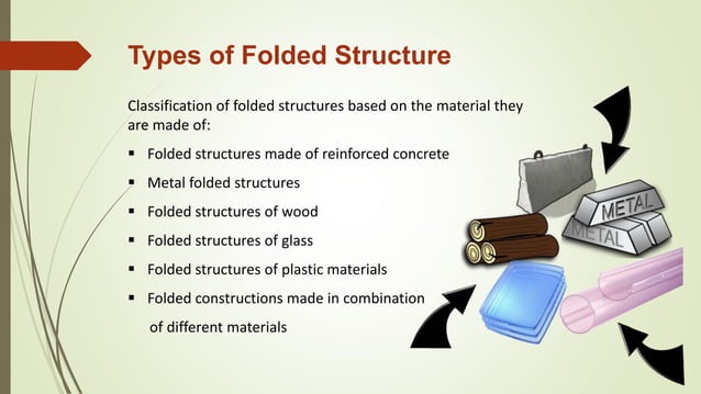 Folded plate structure