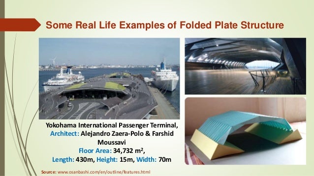 Folded plate structure