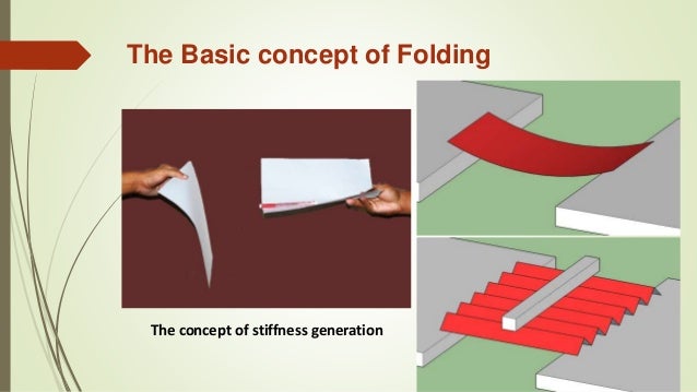 Folded plate structure