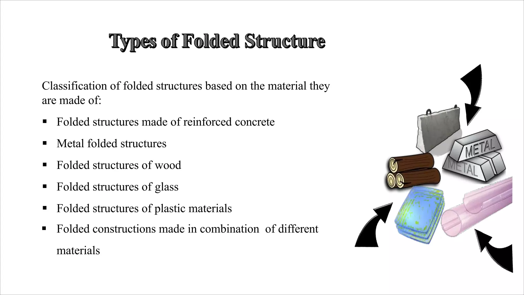 Folded plate structure | PDF
