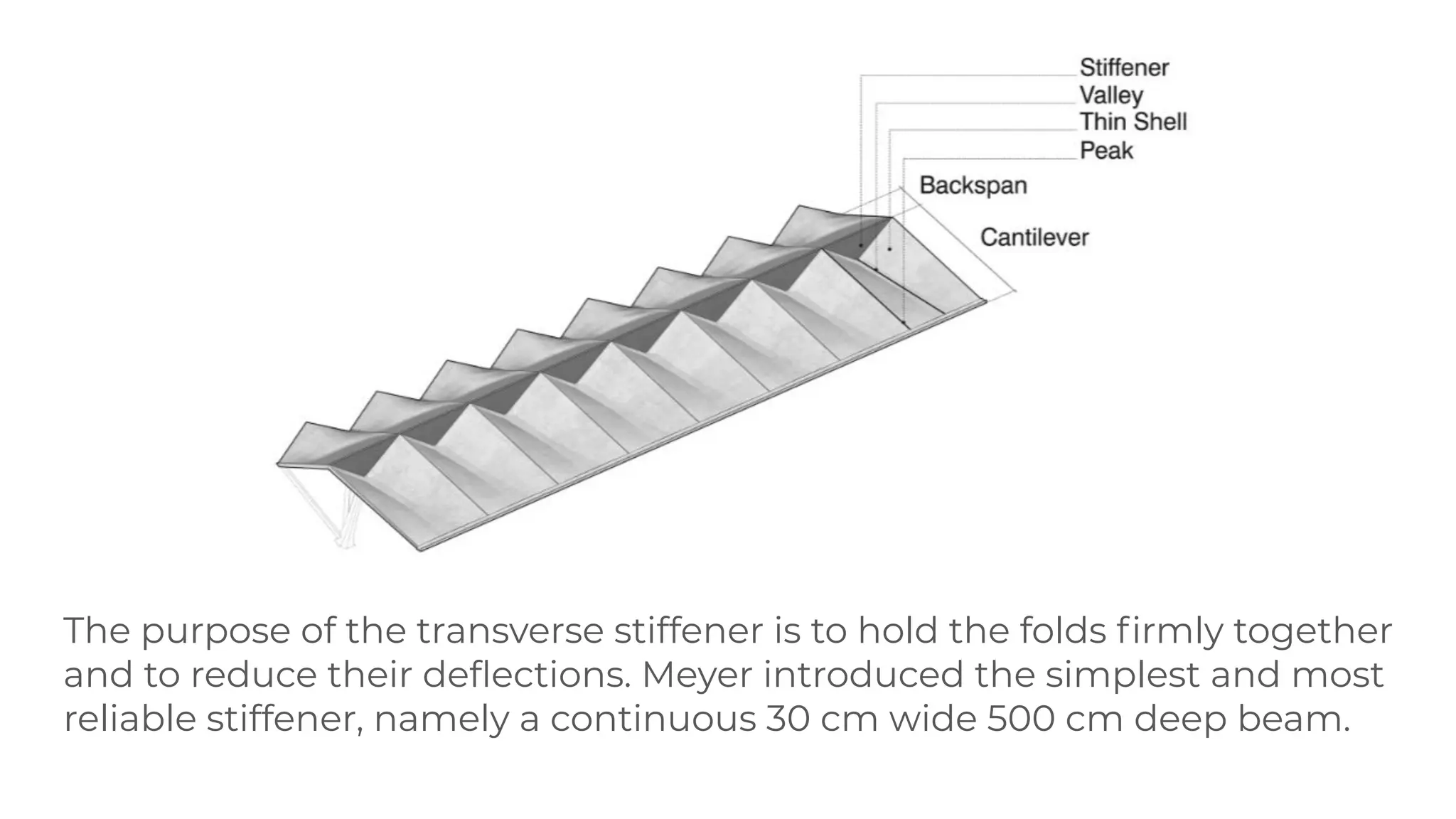 Folded plate structures : Miami Marine Stadium | PDF
