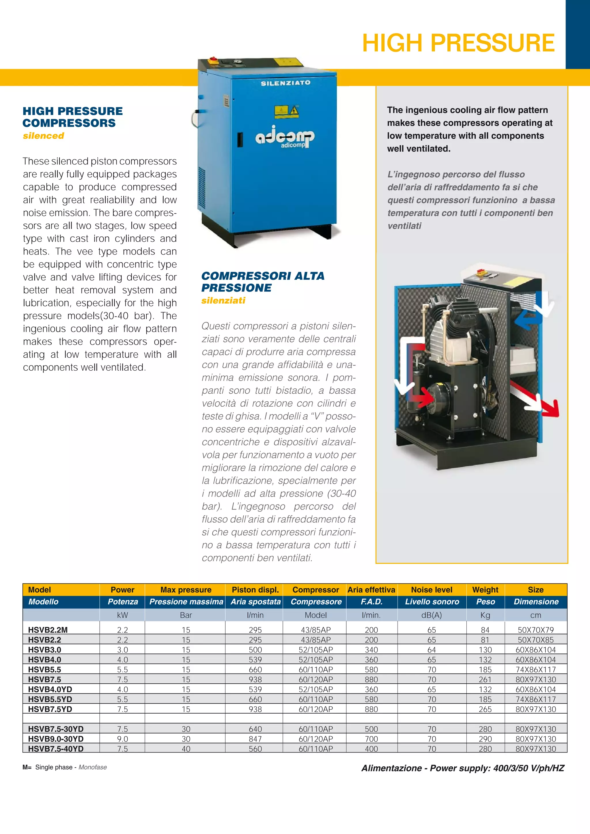 Piston High Pressure (EN-IT) | PDF