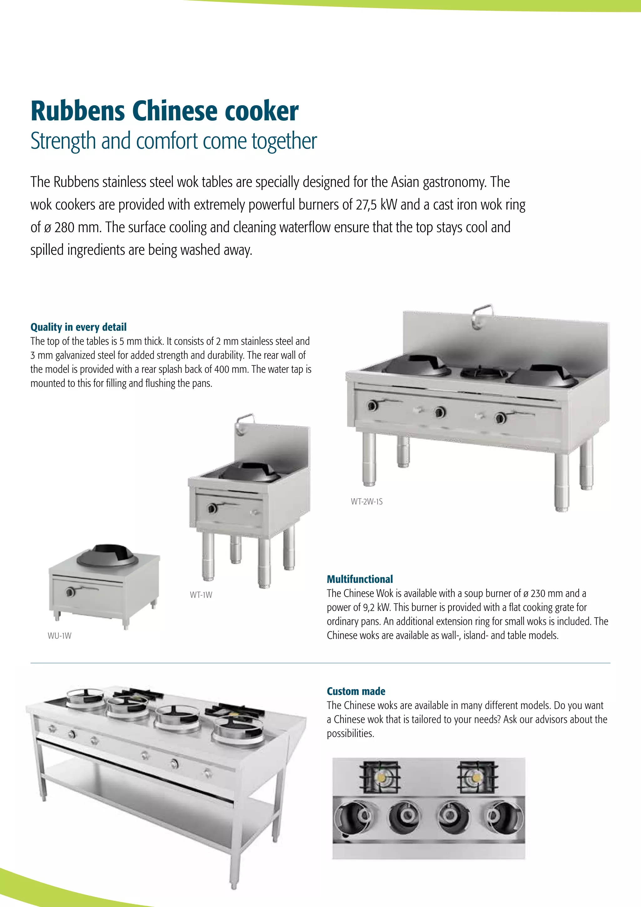 Folder Rubbens Chinese wok cookers | PDF