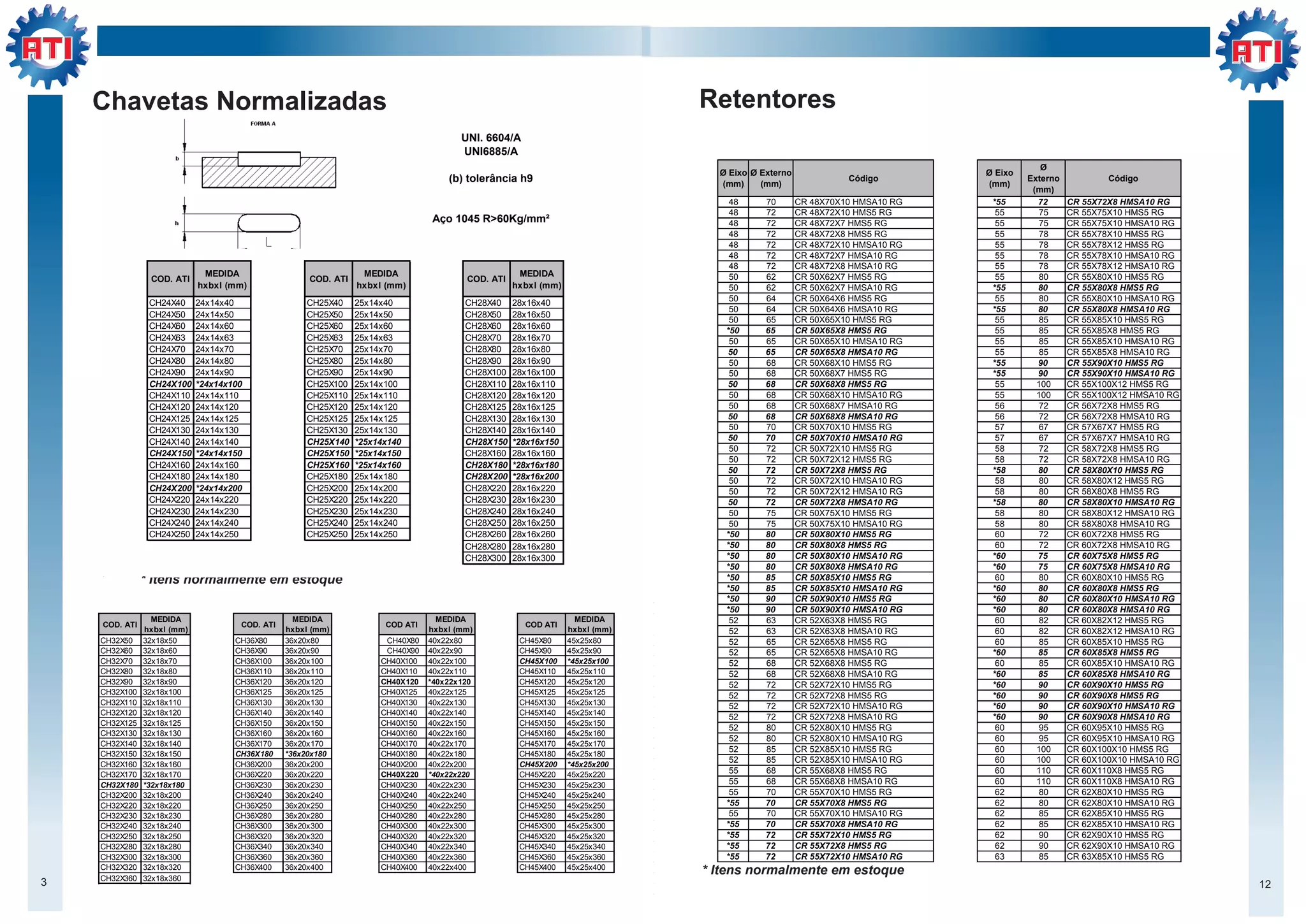 Folder chavetas 3 edicao | PDF