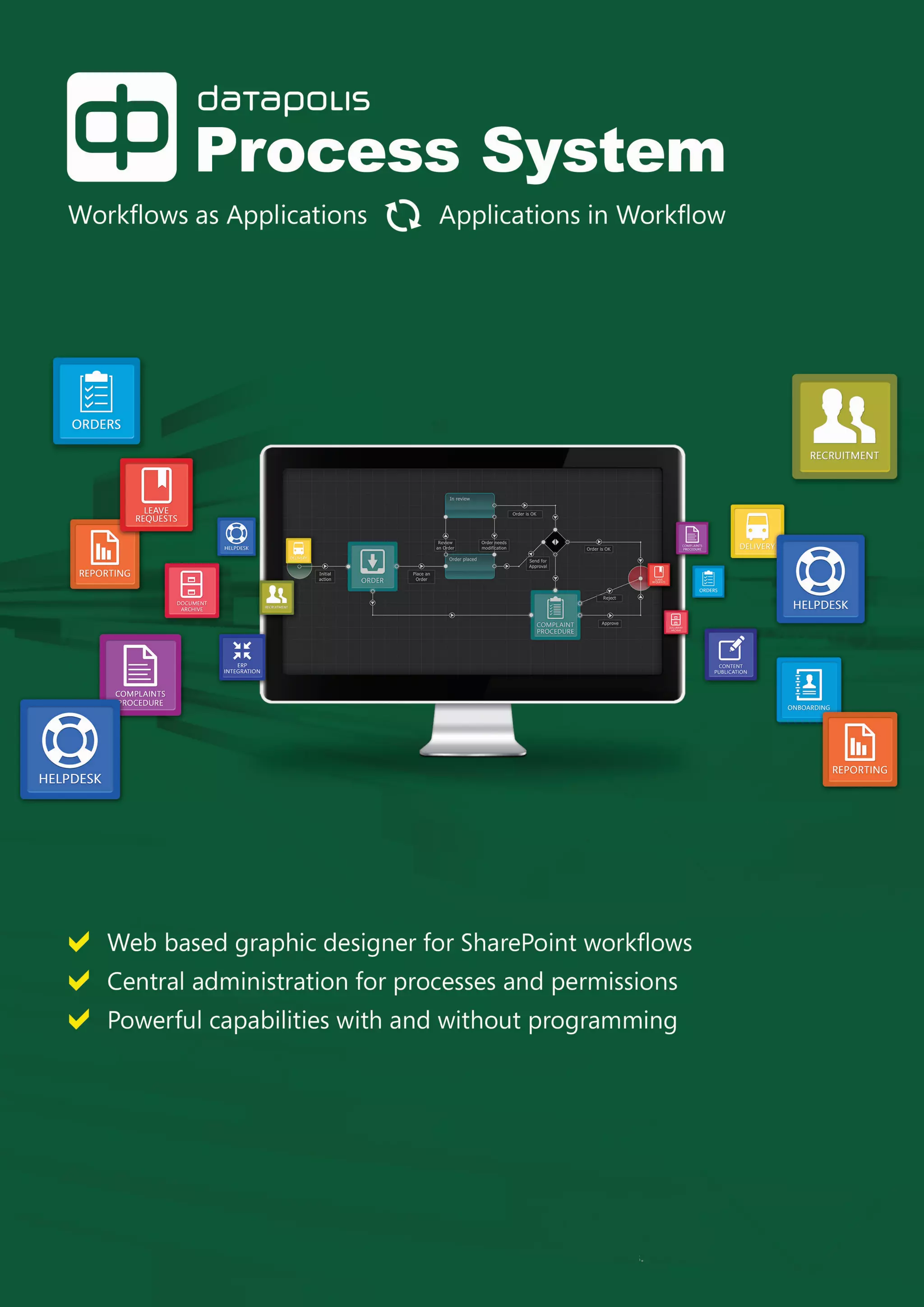 Datapolis Process System | PDF | Operating Systems | Computer Software ...