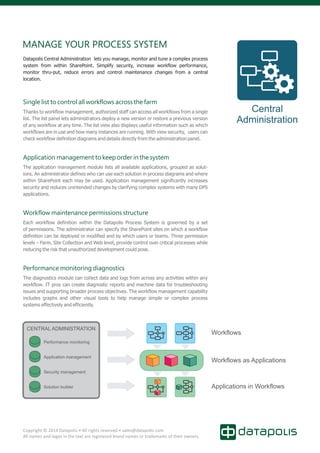 Datapolis Process System | PDF