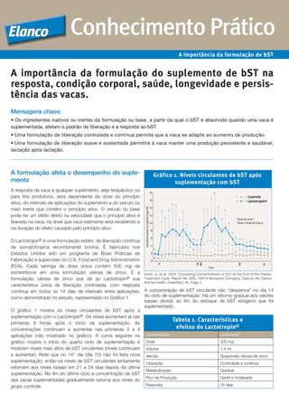 Folder Elanco | PDF
