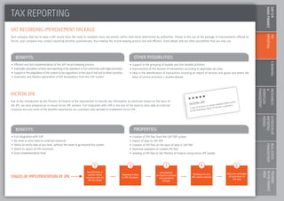 Financial solutions from Hicron | PPT