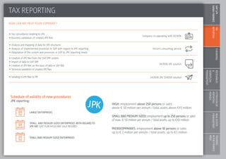 Financial solutions from Hicron | PPT