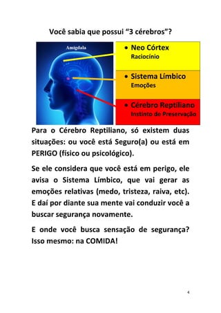HypnoDiet - Mente Regulada, Corpo Saudável | PDF