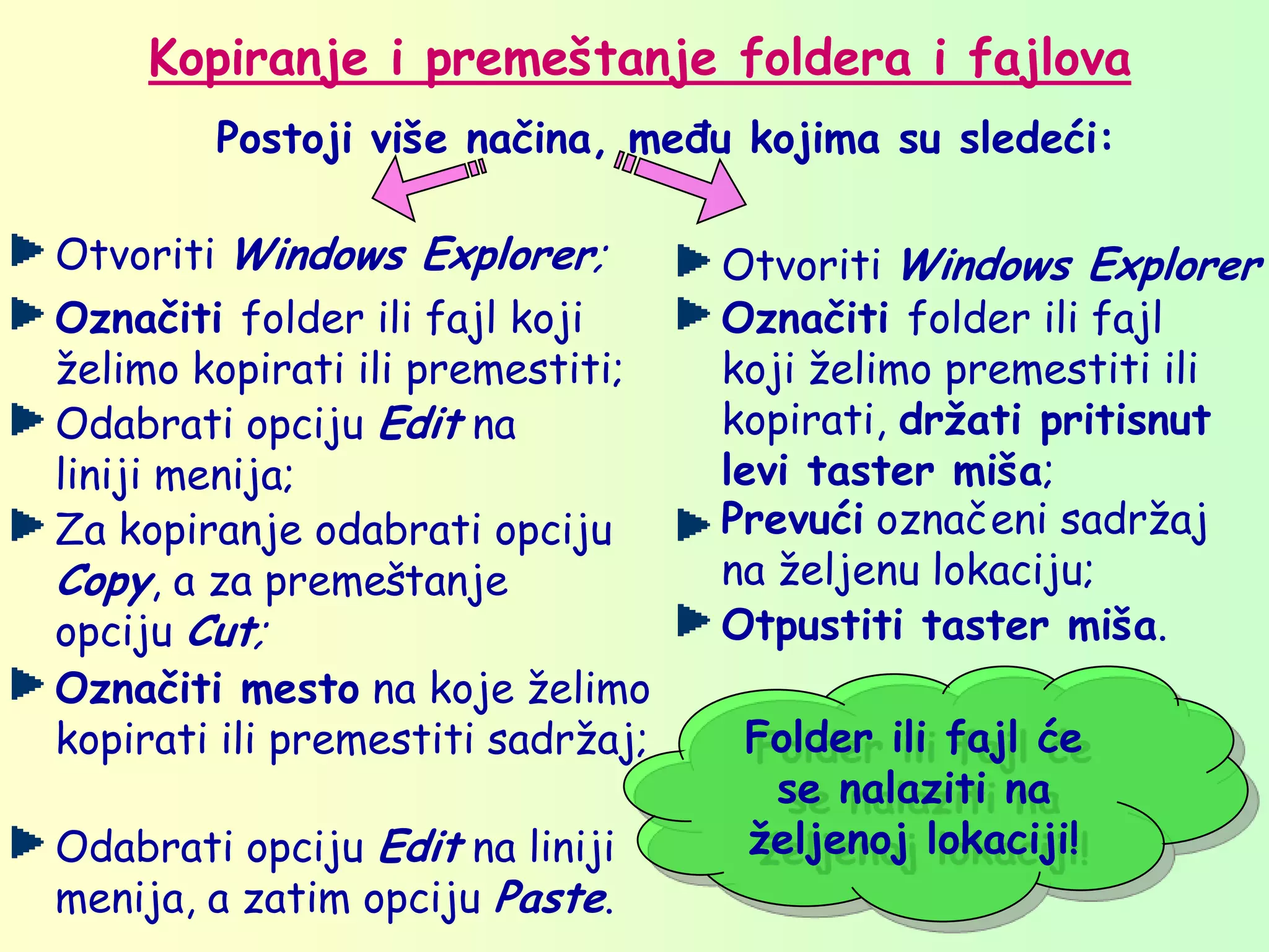 Folderi i fajlovi | PPTX