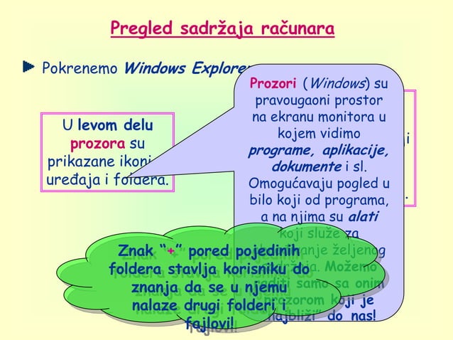 Folderi i fajlovi | PPTX