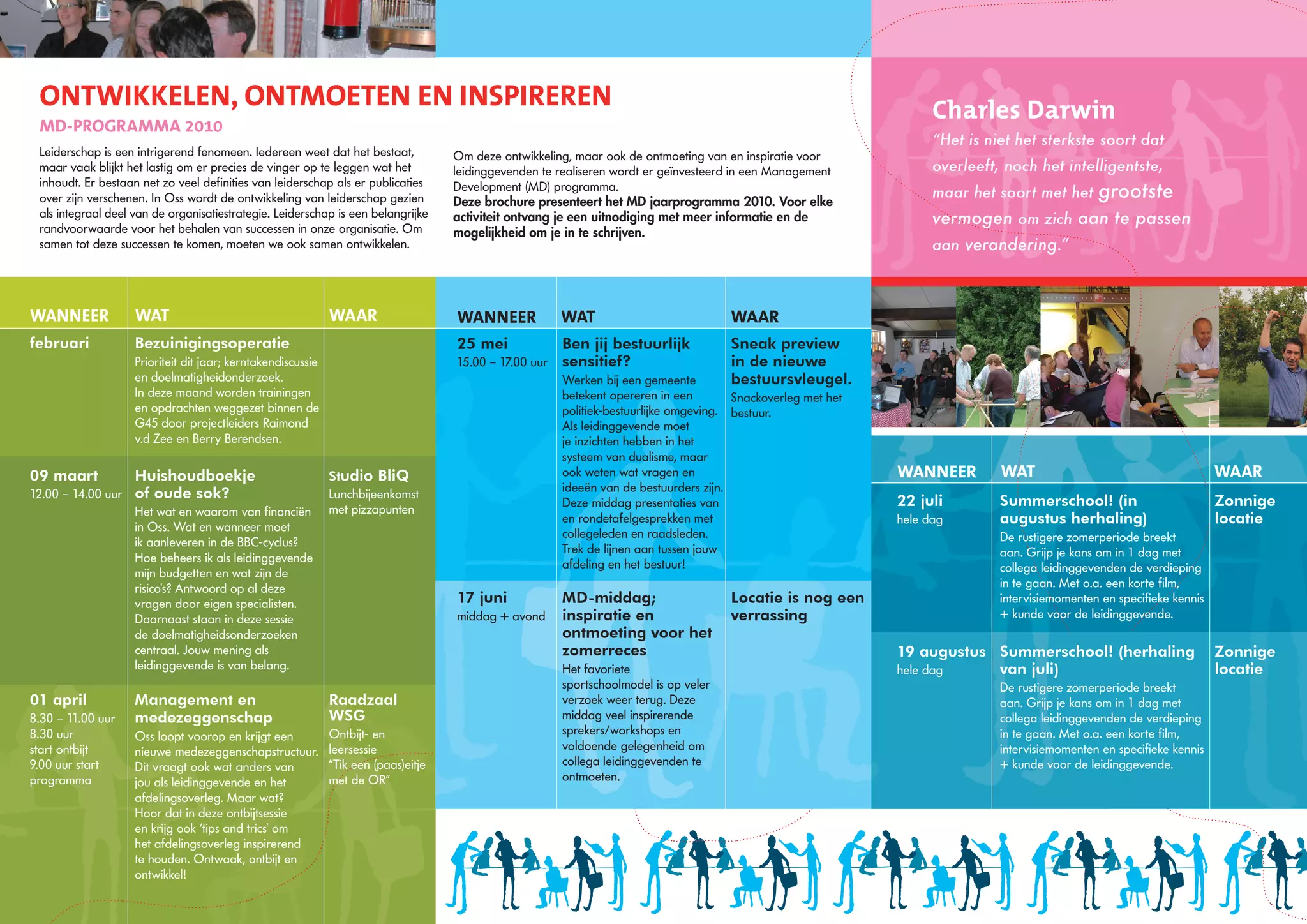 Folder Management Development | PDF