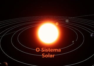 Folder O Sistema Solar - Ciência Planetária e Planetologia Comparada | PPTX