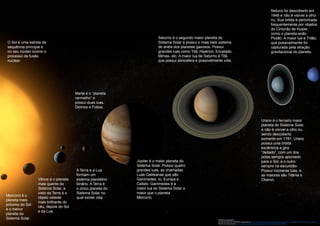 Folder O Sistema Solar - Ciência Planetária e Planetologia Comparada | PPTX