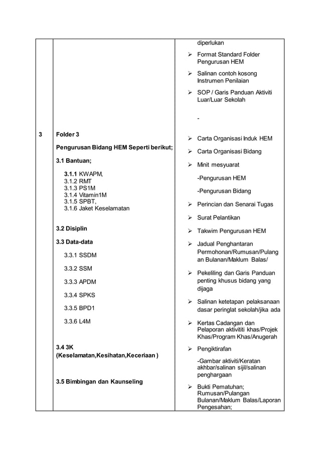 Folder pengurusan hal ehwal murid | DOCX