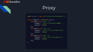 Folder structure & setup dev environment | PPT