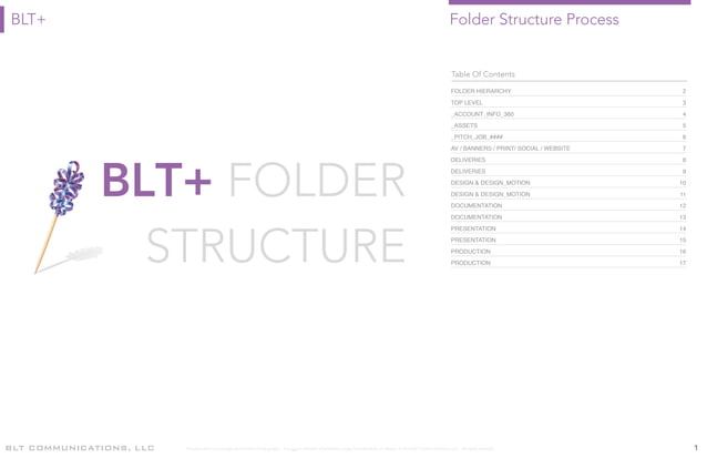 UX: BLT Communications Folder Architecture | PPT