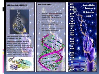 PCR Polymerase Chain Reaction by Laura Mejia | PPT