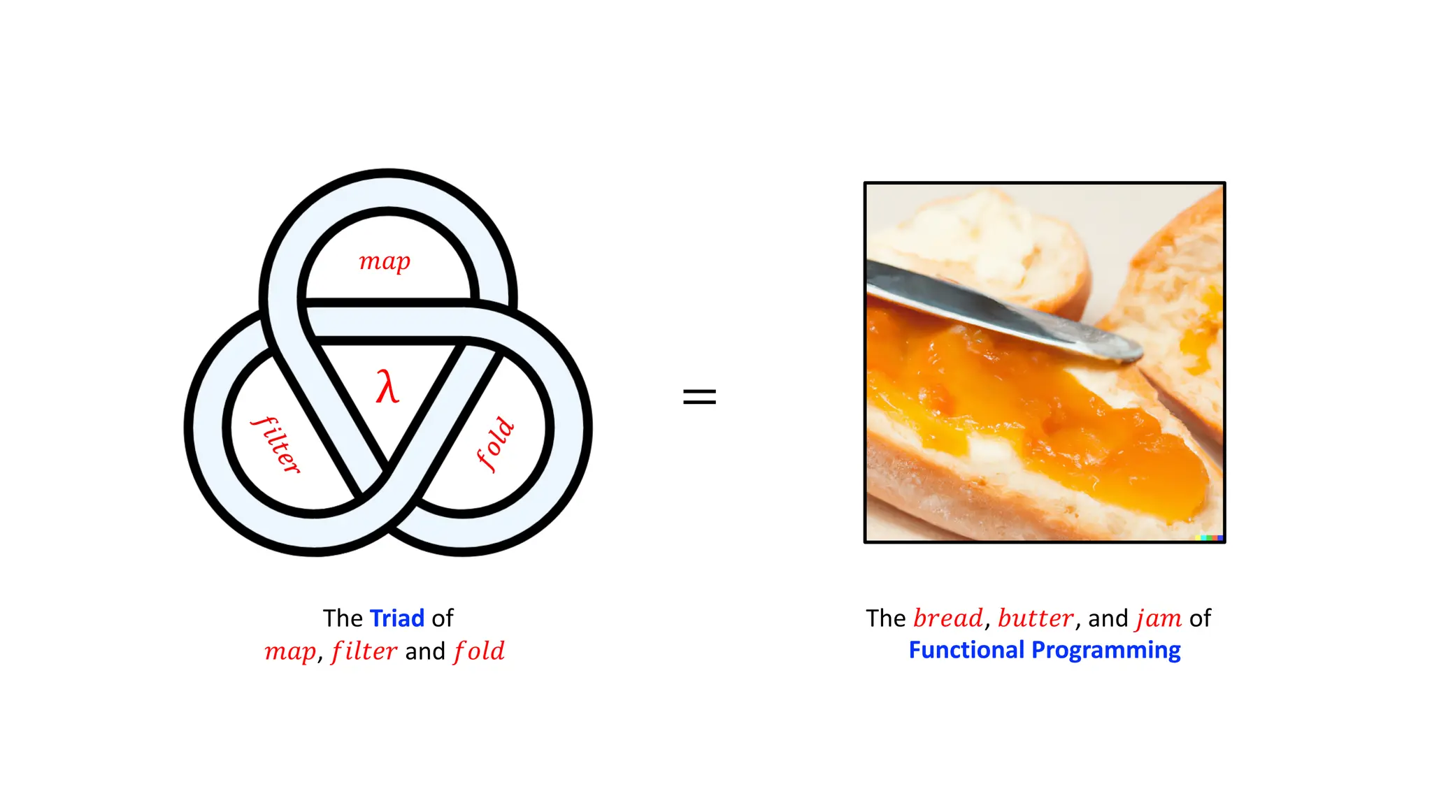 Folding Cheat Sheet #3 - third in a series | PDF