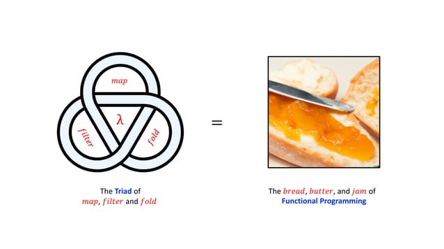 Folding Cheat Sheet #3 - third in a series | PPT