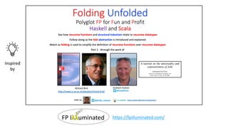 Folding Cheat Sheet #3 - third in a series | PDF