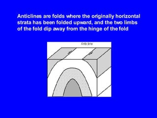 Folding | PPT | Geology | Science