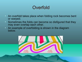 Folding and faulting | PPT