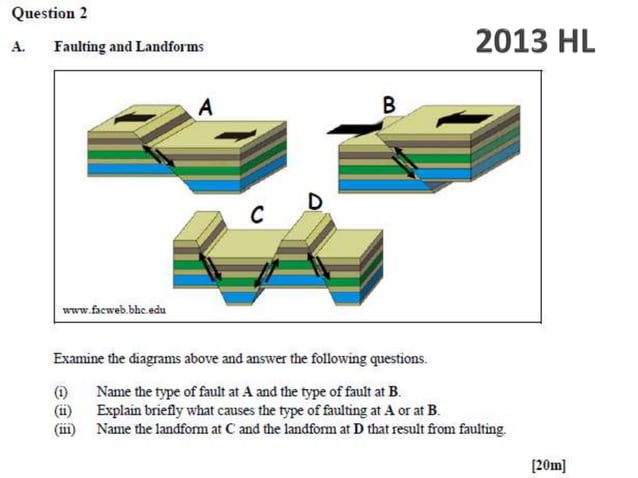 Folding and faulting | PPTX | Geology | Science