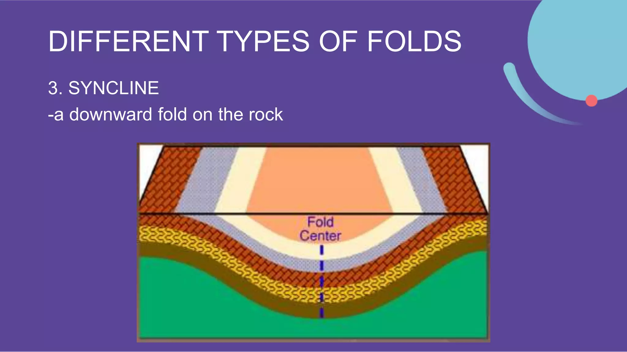 FOLDING AND FAULTING.pptx