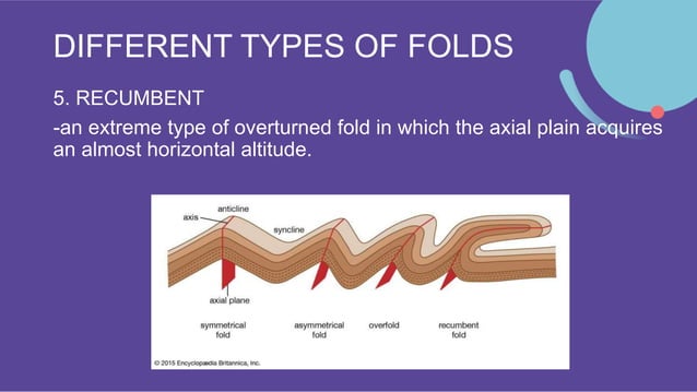 FOLDING AND FAULTING.pptx