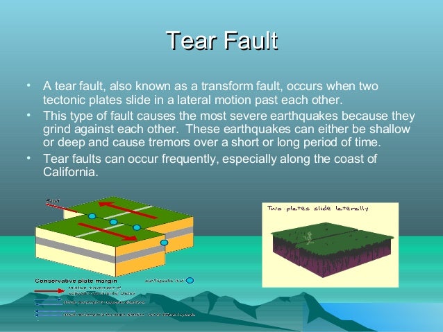 Folding and faulting1