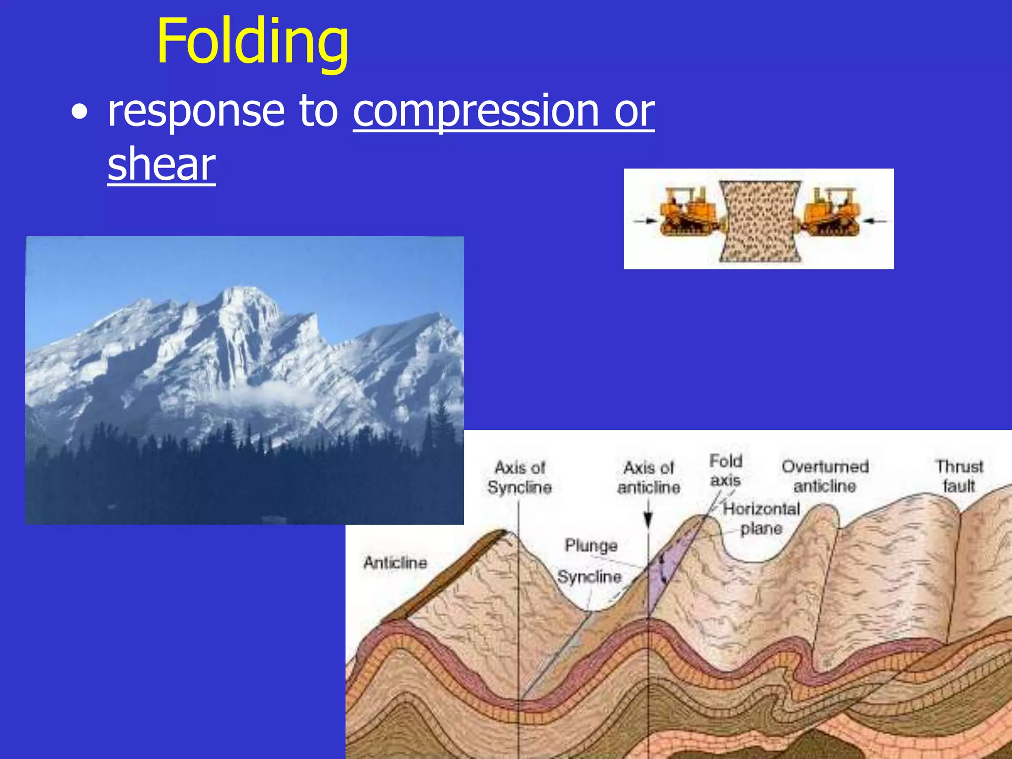 Folding_Faulting_Volcanism.pptx