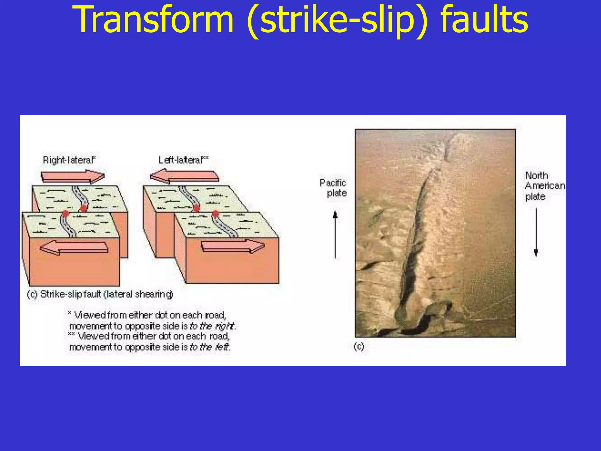 Folding_Faulting_Volcanism.pptx