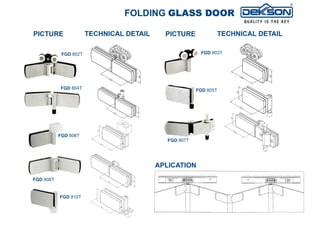 Folding glass dekson | PDF