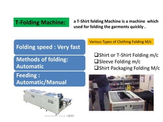 T-Shirt Folding Machine | PPT