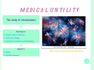 Folding molecular biology | PPT