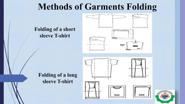 Folding & packaging | PPTX | Women\'s Outerwear | Women\'s Clothing