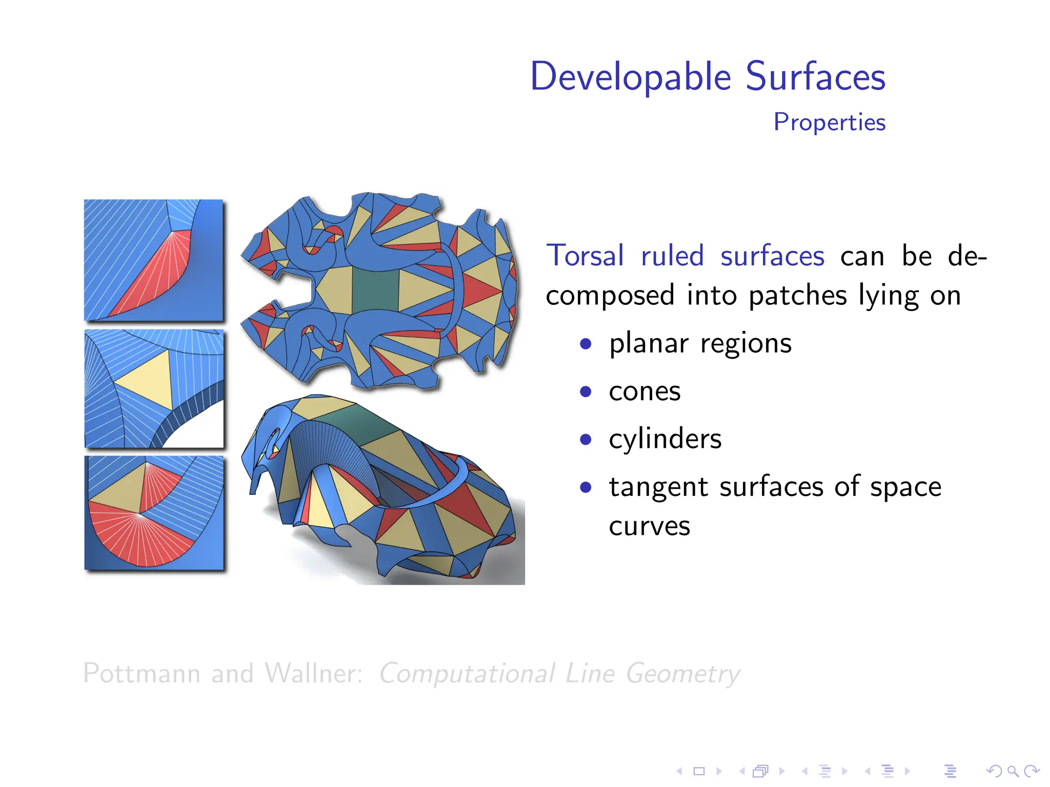 curved folding - architecture and design | PDF | 3-D Graphics ...