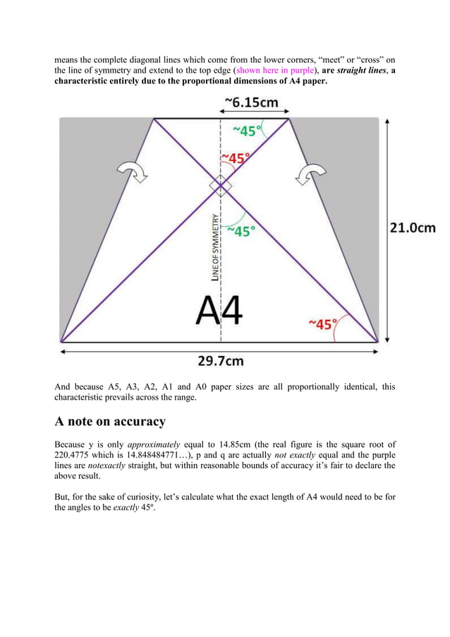 Folding trapezium simple shapes | PDF